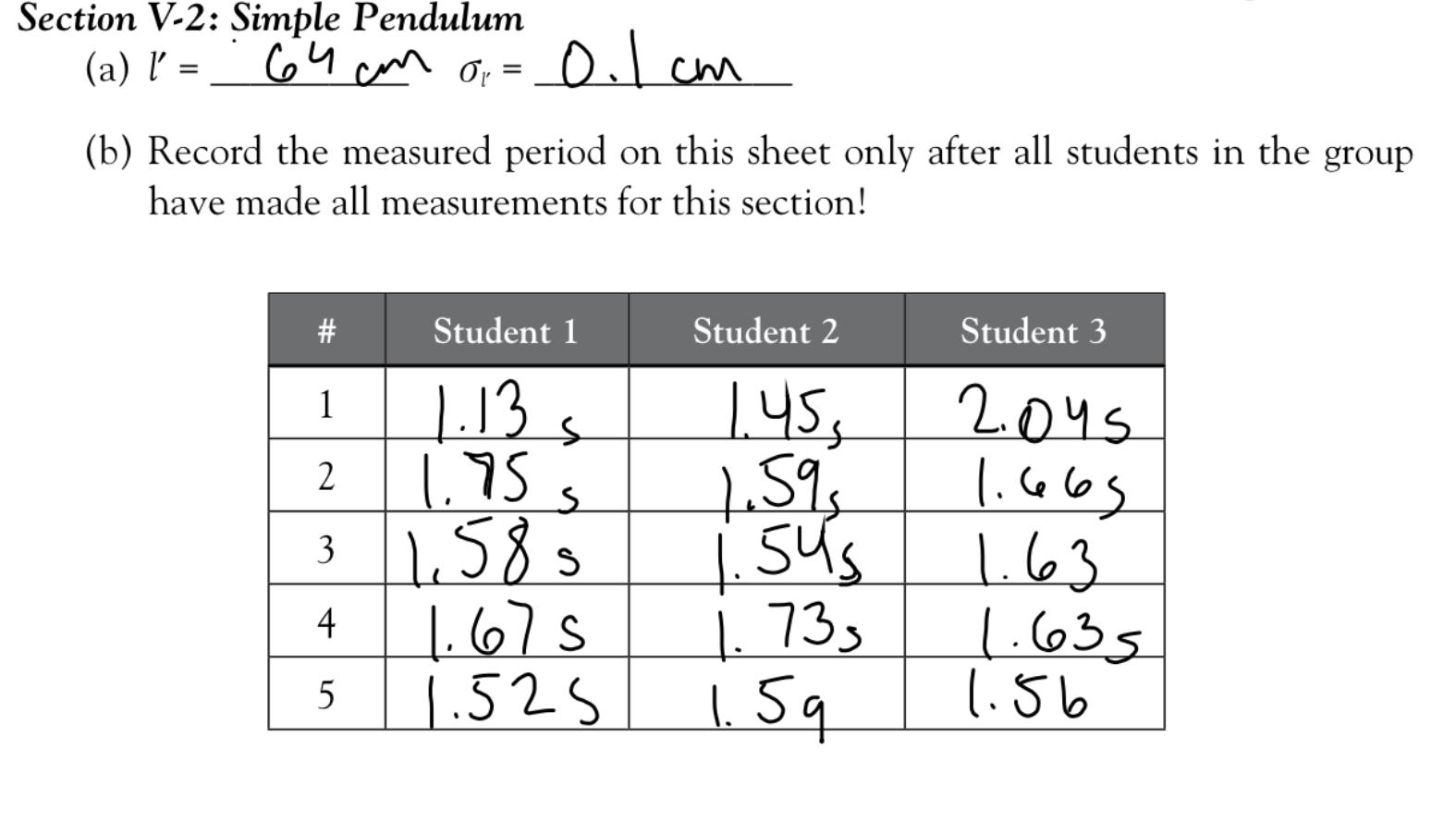 Solved (a) l′=64 cmσr′=0.1 cm (b) Record the measured period | Chegg.com