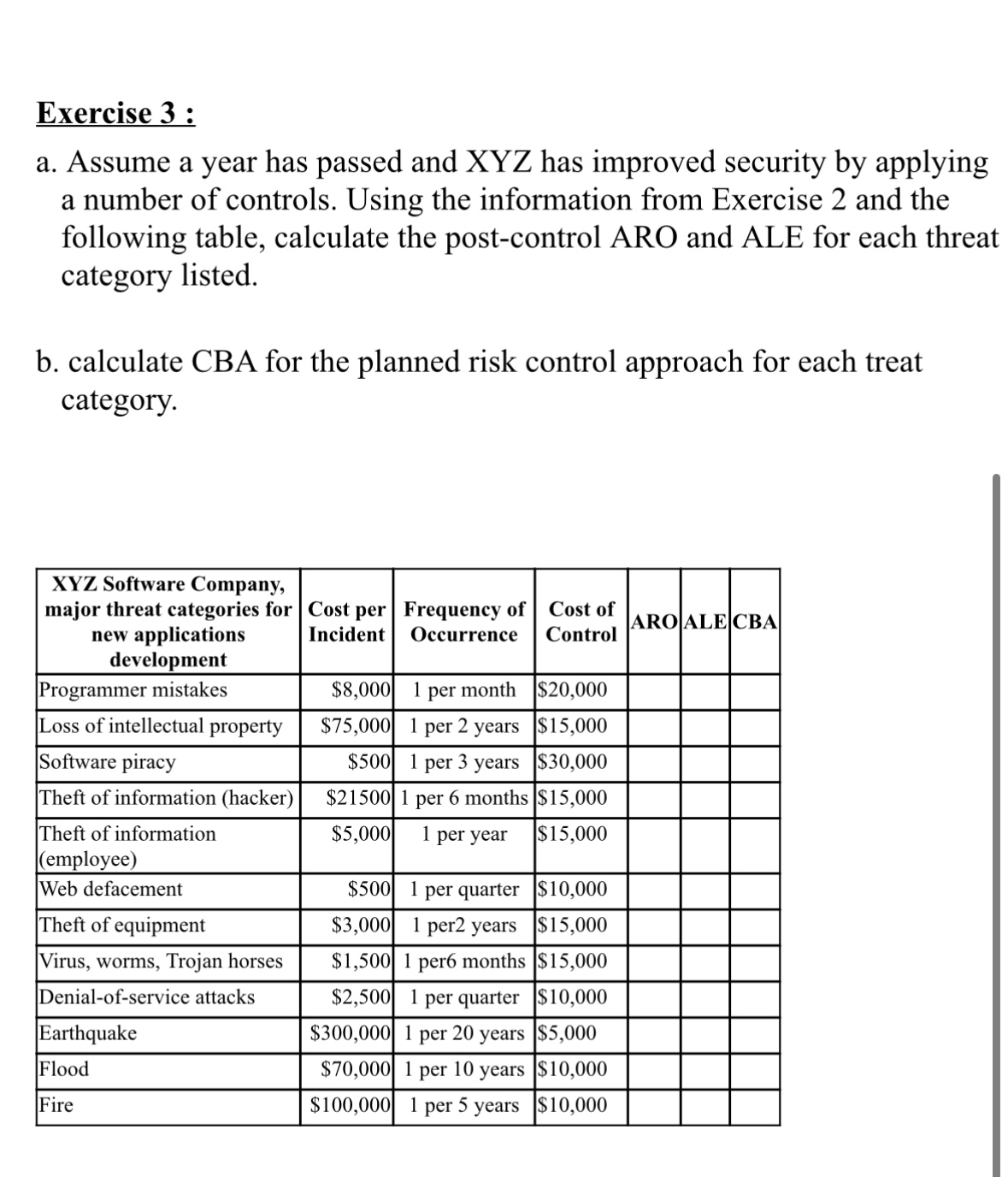 Solved Suppose XYZ Software Company has a new application | Chegg.com