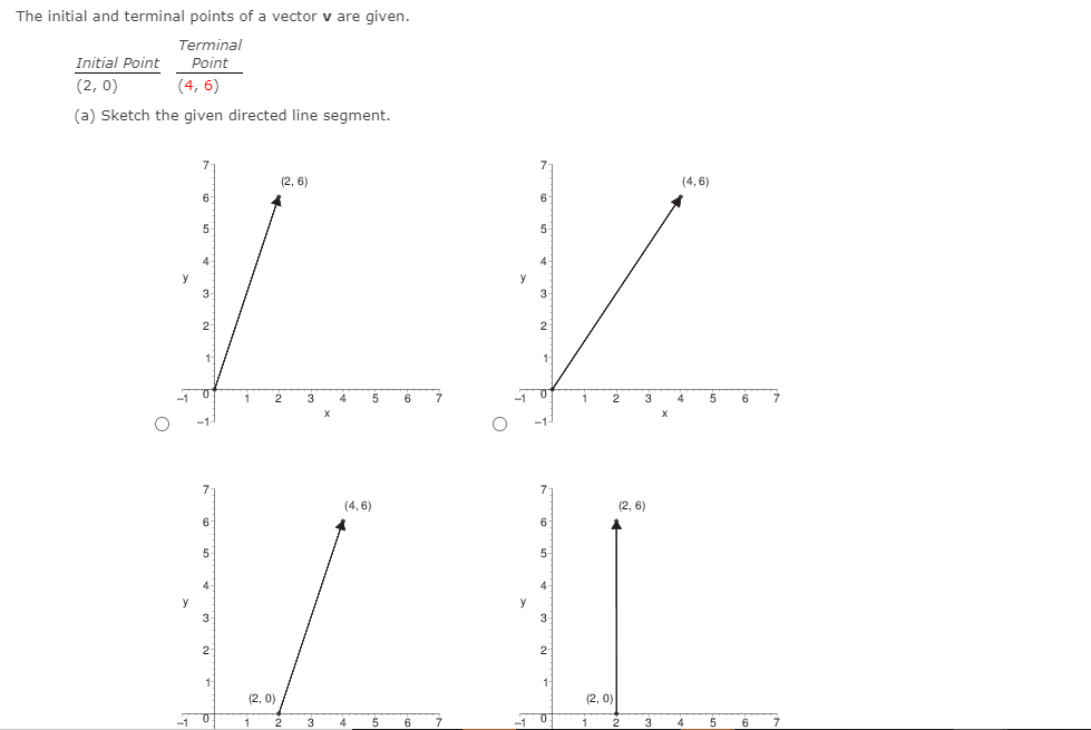Solved The initial and terminal points of a vector v are | Chegg.com