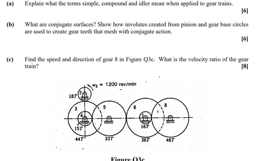 Solved (a)Explain what the terms simple, compound and idler | Chegg.com