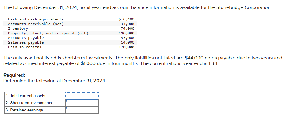 Solved The following December 31, 2024, fiscal year-end | Chegg.com