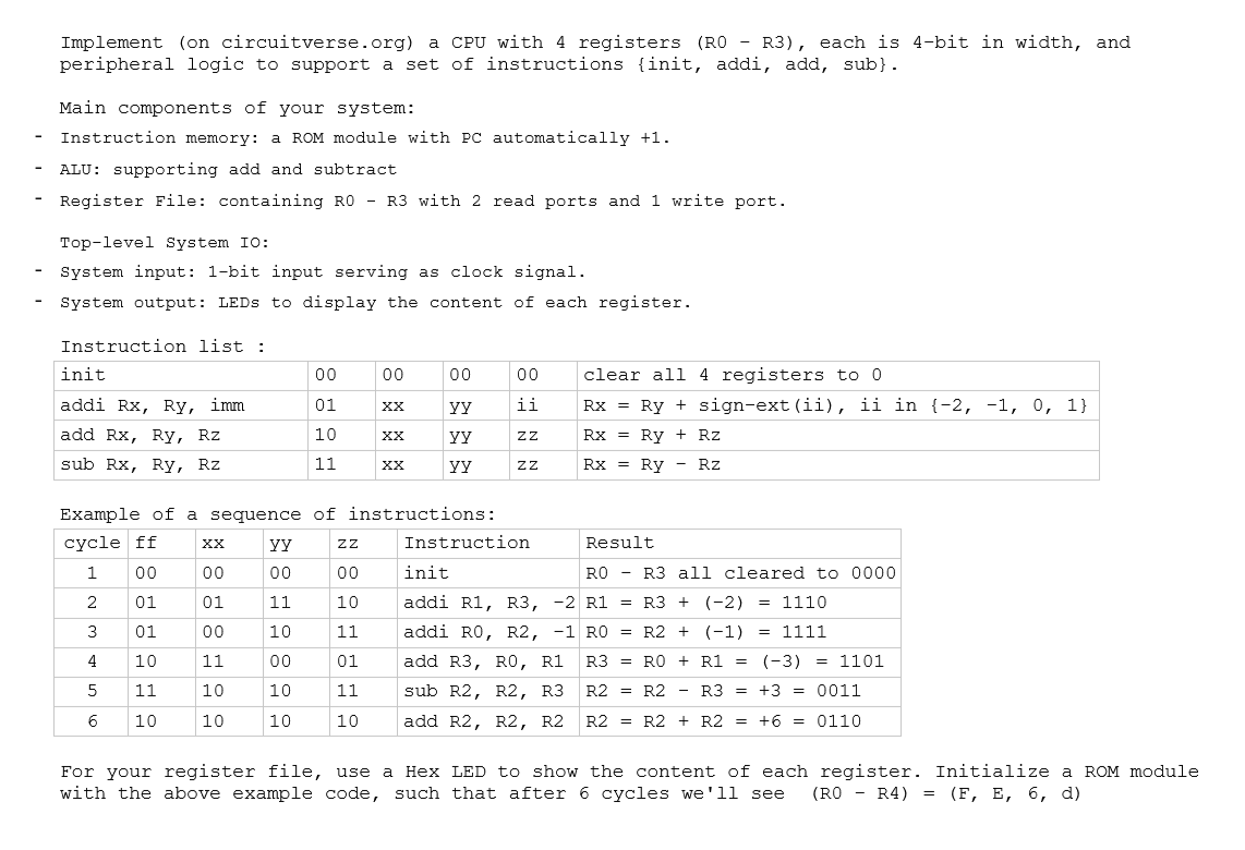 I need to use the CircuitVerse to build the simulator | Chegg.com