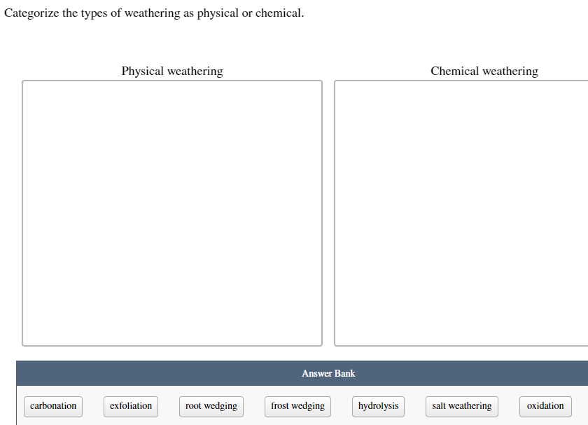 Solved Categorize the types of weathering as physical or | Chegg.com