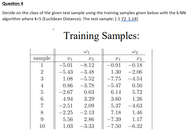 Question 4Decide on the class of the given test | Chegg.com