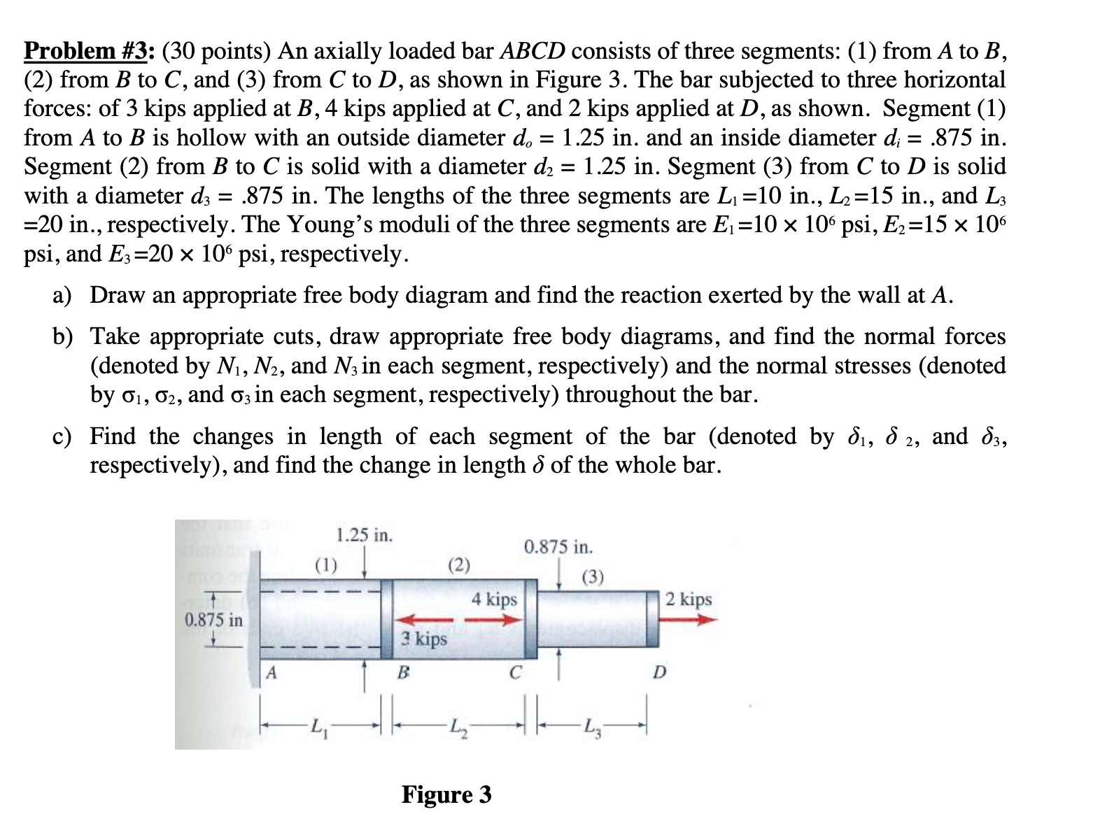 Solved Problem #3: (30 ﻿points) ﻿An axially loaded bar ABCD | Chegg.com