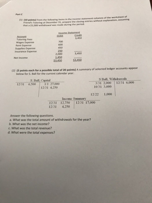Solved ASSIGNMENT 08 A01 Introduction to Accounting | Chegg.com