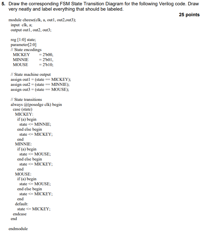 5. Draw the corresponding FSM State Transition | Chegg.com