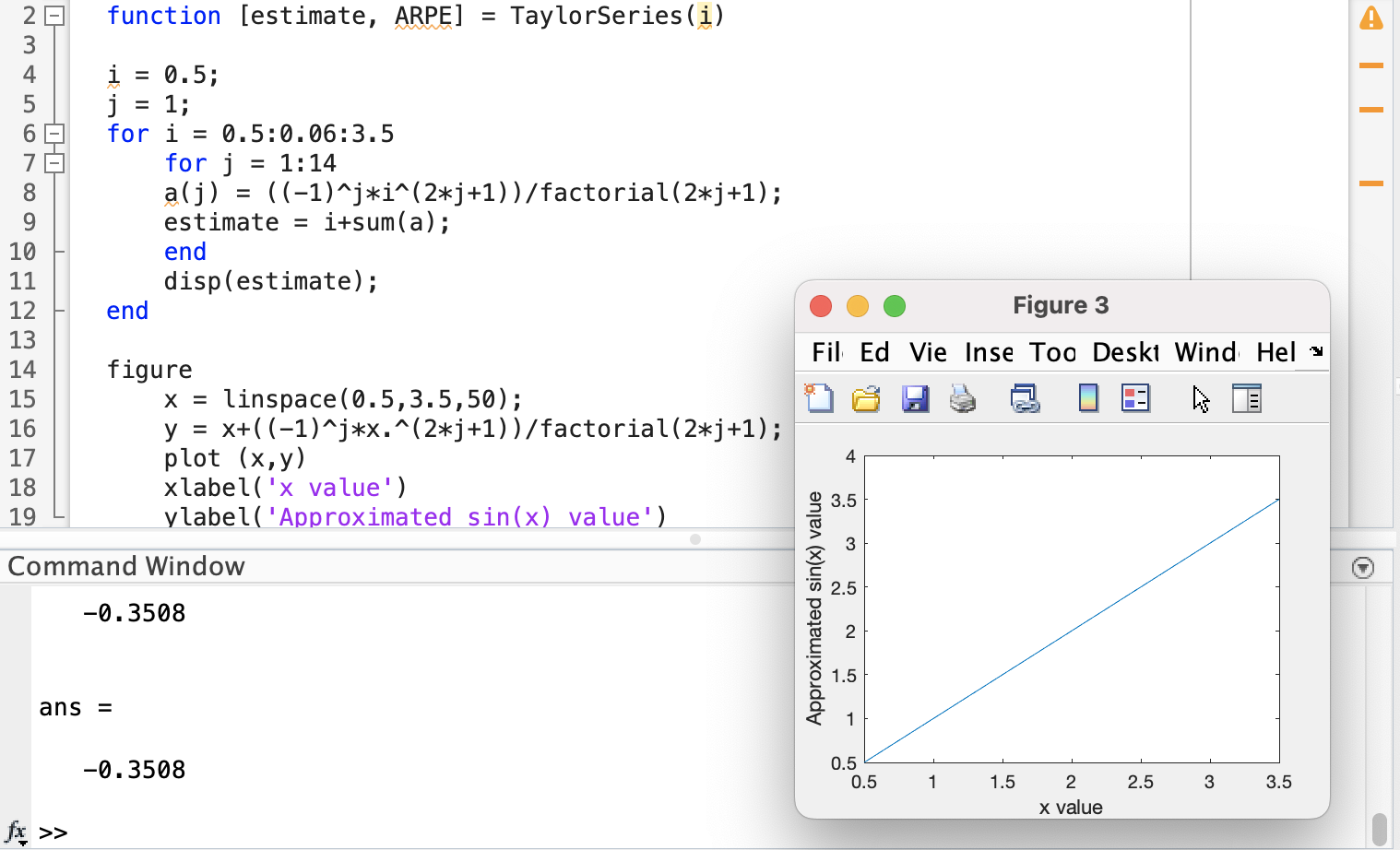 Solved I want to plot a cosine function graph using taylor | Chegg.com