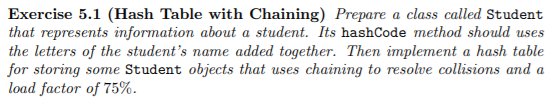 Solved Exercise 5.1 (Hash Table with Chaining) Prepare a | Chegg.com