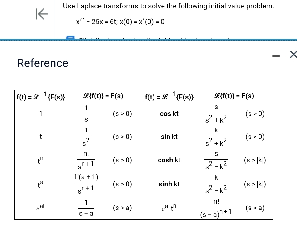 Solved Use Laplace transforms to solve the following initial | Chegg.com