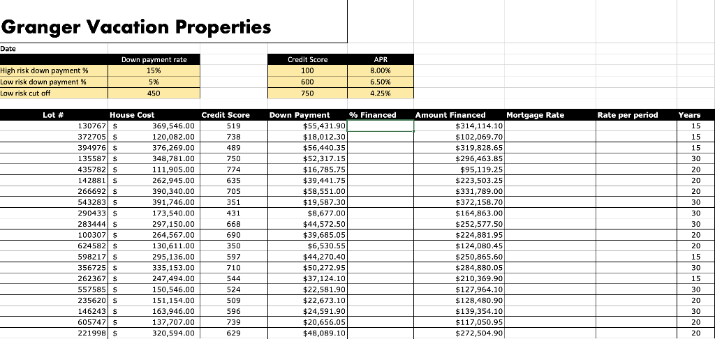 Solved Use the VLOOKUP function in cell G9 to lookup the | Chegg.com Solved Use the VLOOKUP function in cell G9 to lookup the | Chegg.com