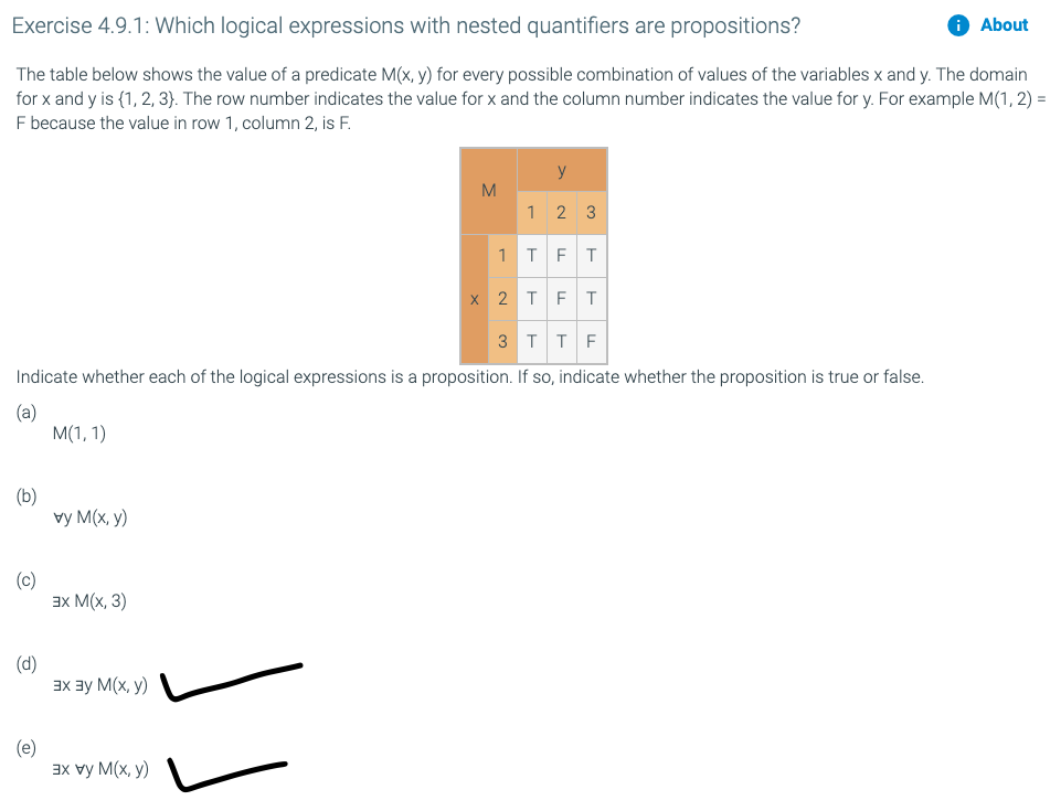 Solved Note: Answer only the ones that have a check mark | Chegg.com