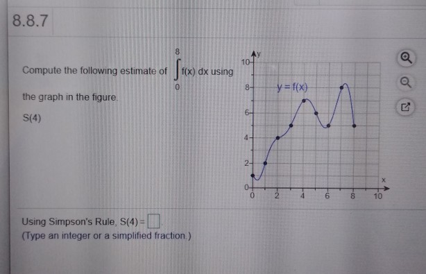 Solved 8.8.7 Compute the following estimate of f(x) dx using | Chegg.com