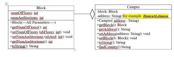Solved (using java) Question 1 Implement the class Block as | Chegg.com