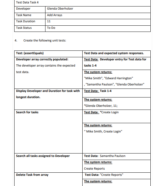 Solved Part 3 - Store Data and Display Task Report (Marks: | Chegg.com