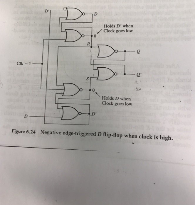 Solved iute your answer. 6.4 (Flip-Flops) Ad d asynchronous | Chegg.com