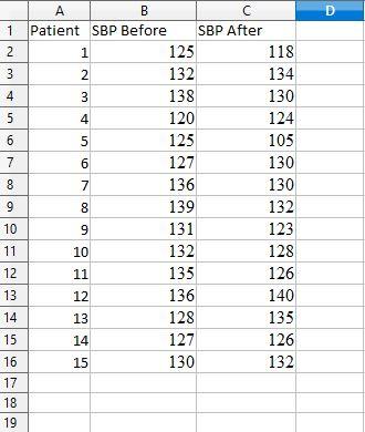 Solved Jse the Sign test with 10% level of significance to | Chegg.com