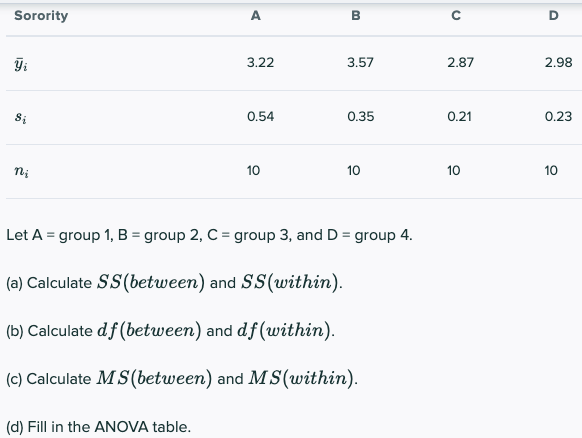 Solved Recall that an ANOVA table is: Source df SS MS | Chegg.com