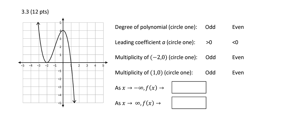 Solved 3. Fill in the following information for each given | Chegg.com