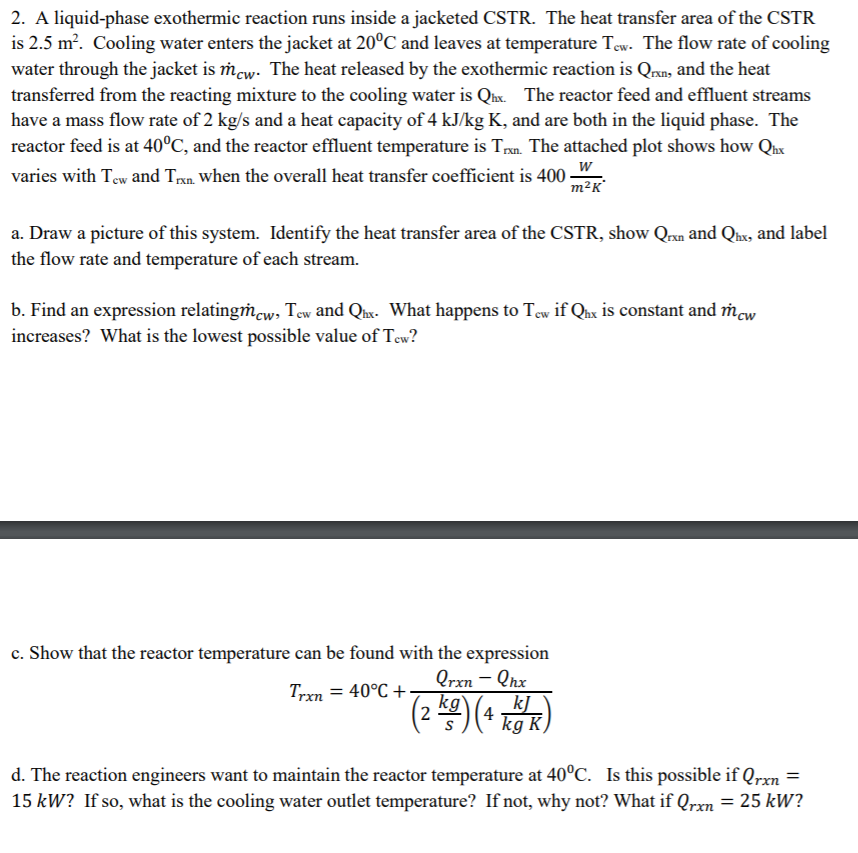 2. A liquid-phase exothermic reaction runs inside a | Chegg.com