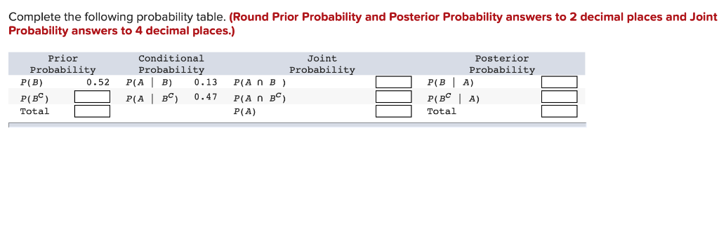 Solved Complete the following probability table. (Round | Chegg.com