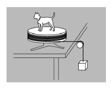 Solved The ﬁgure shows a tabletop experiment that can be | Chegg.com