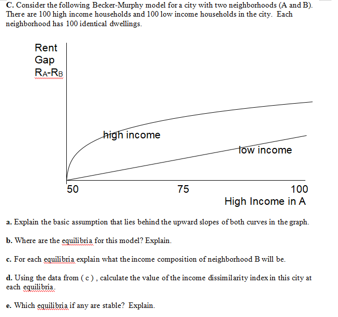 C. Consider the following Becker-Murphy model for a | Chegg.com