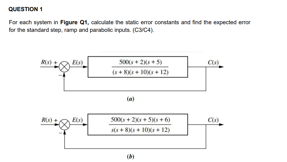 Solved QUESTION 1 For each system in Figure Q1, calculate | Chegg.com