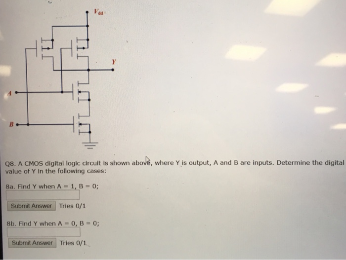 Solved Vdd 8. A CMOS digital logic circuit is shown abové, | Chegg.com