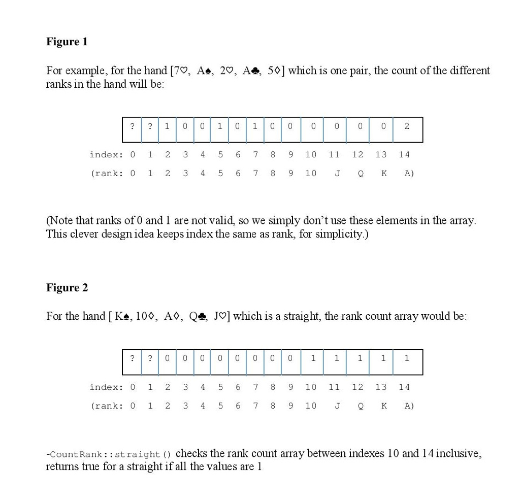 Purpose Lab Design Write Many Complex Methods Working Arrays Array List ...