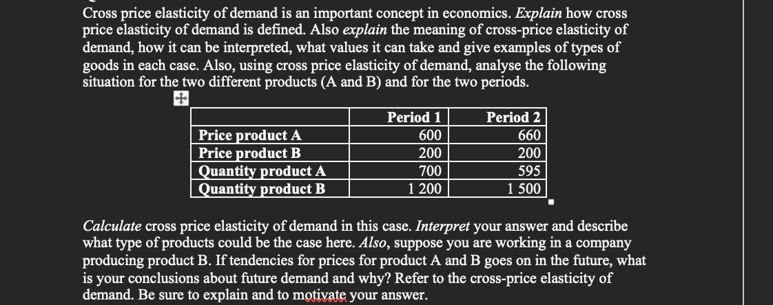 Solved Cross price elasticity of demand is an important | Chegg.com