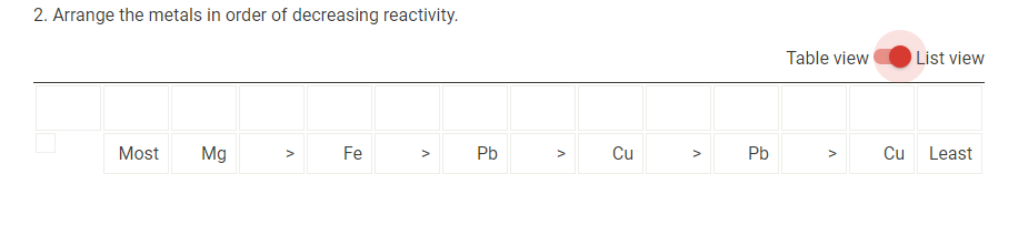 Solved 2. Arrange the metals in order of decreasing | Chegg.com