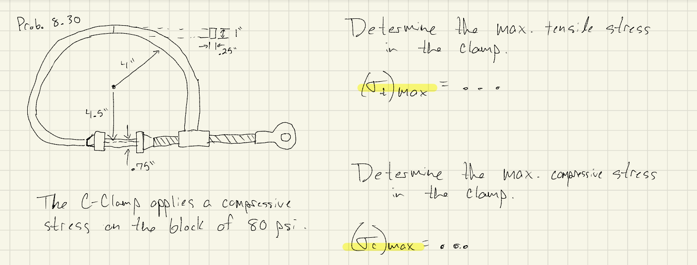 Solved Determine the max. tensile stress in the clamp. | Chegg.com