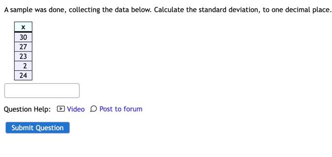 Solved A sample was done, collecting the data below. | Chegg.com