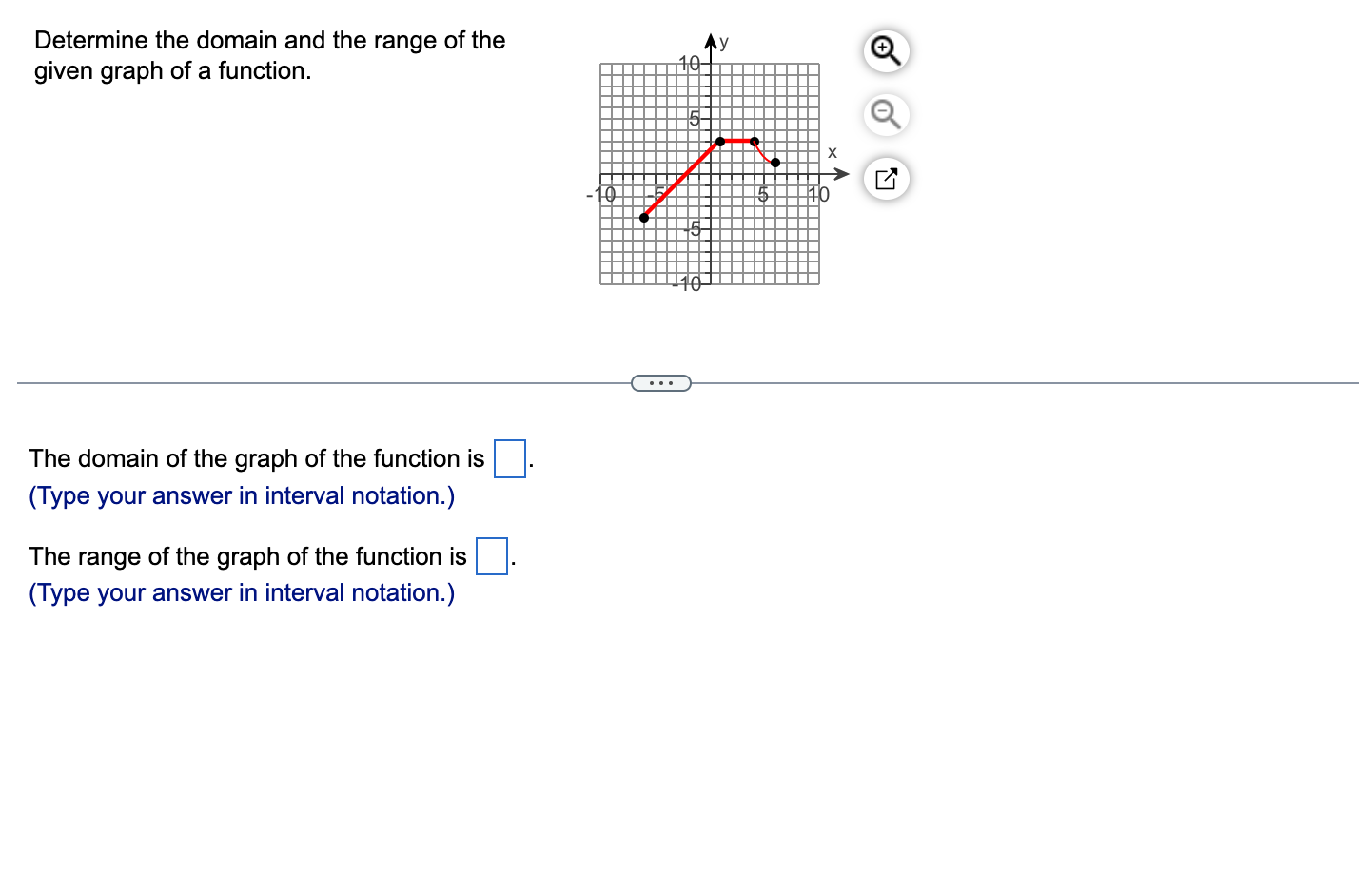Solved Determine the domain and the range of the given graph | Chegg.com