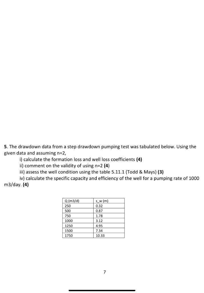 Solved 5. The drawdown data from a step drawdown pumping | Chegg.com