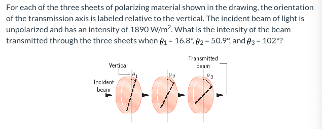 Solved For each of the three sheets of polarizing material | Chegg.com