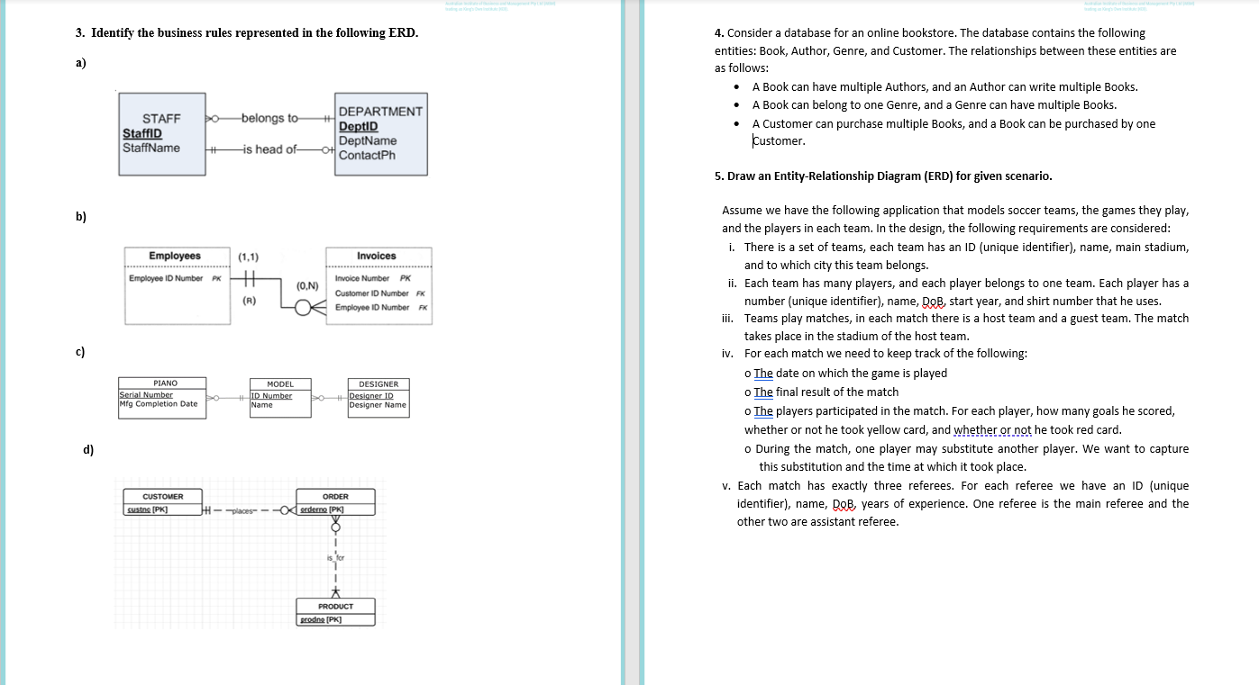 Solved Identify the business rules represented in the | Chegg.com