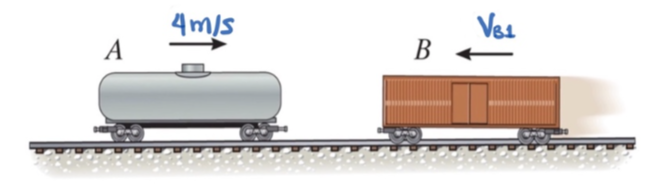 Solved The 18 Mg tank car A and the 27 Mg freight car B | Chegg.com