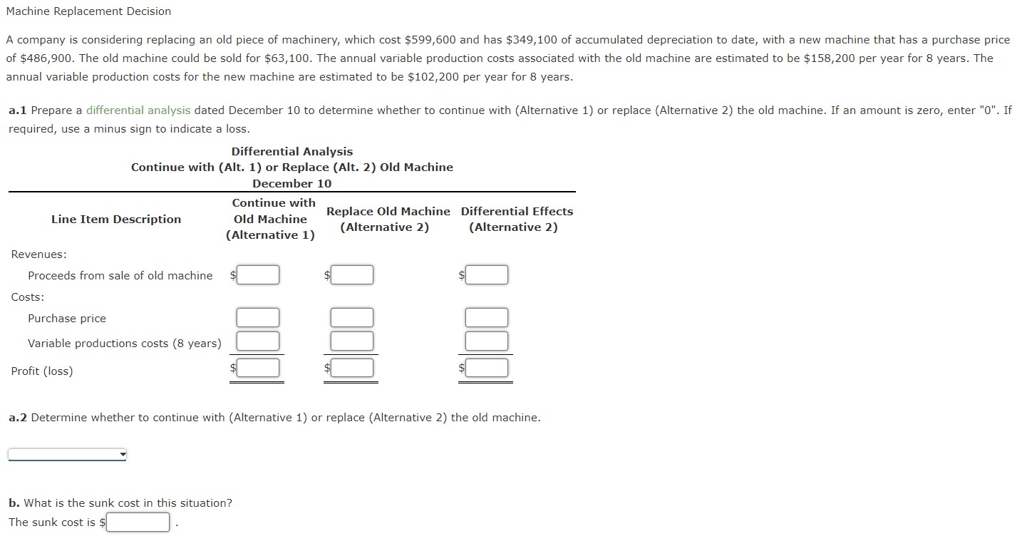 Solved Machine Replacement Decisionannual variable | Chegg.com