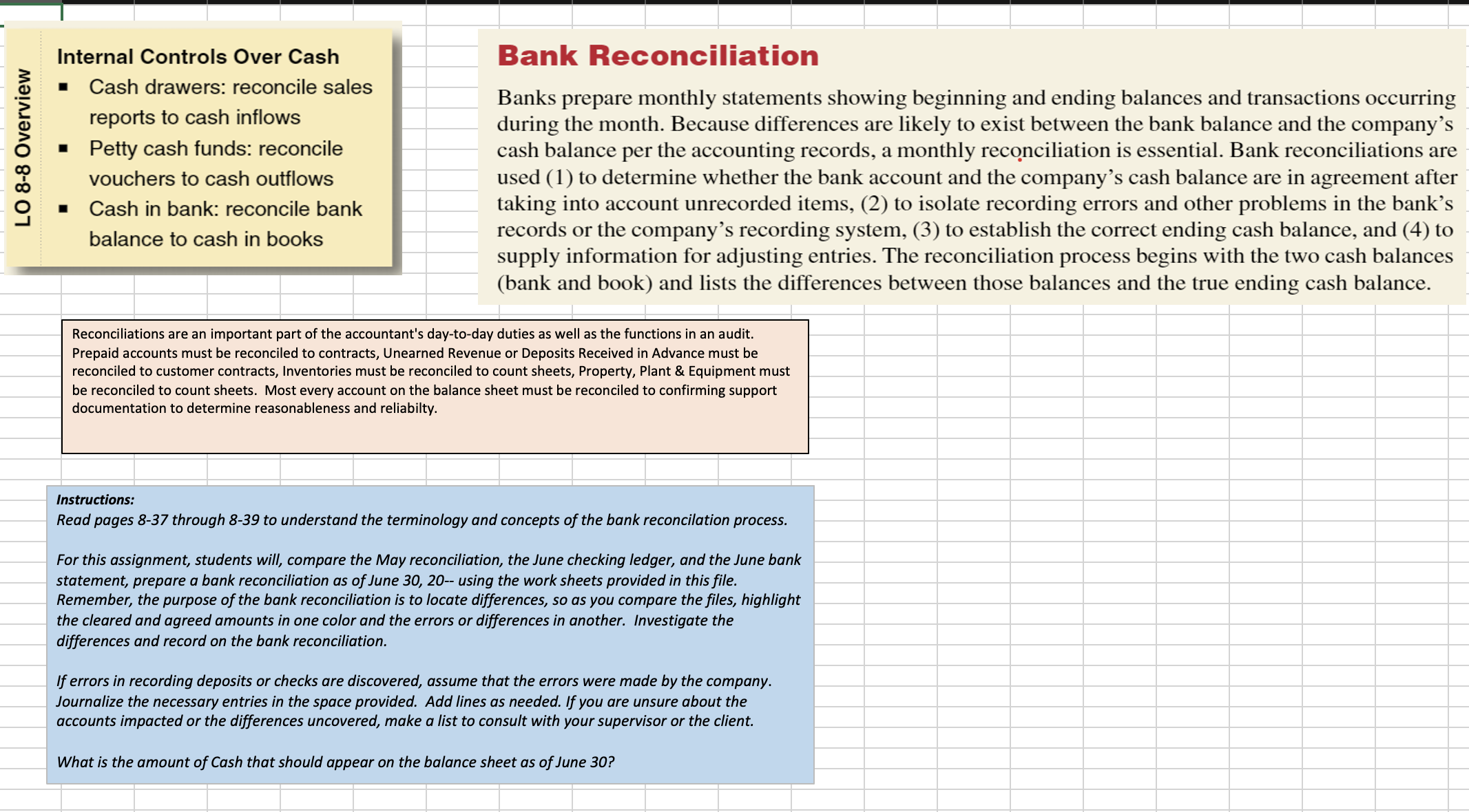 Solved Internal Controls Over Cash - Cash drawers: reconcile | Chegg.com