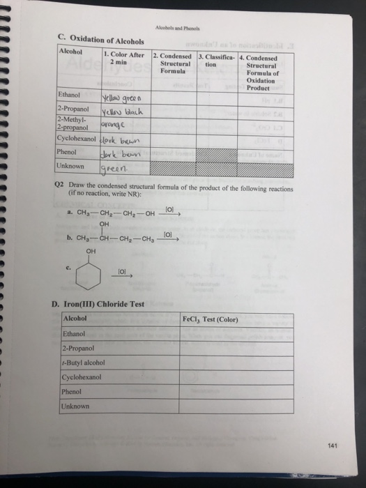 Solved Alohols and Phonols C. Oxidation of Alcohols | Chegg.com
