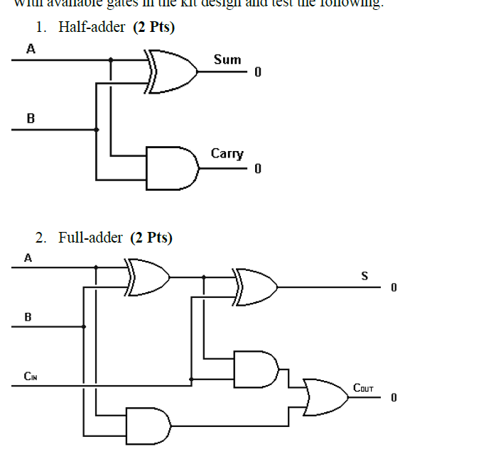 Experiment 2 - Half-Full Adder & Half-Full Subtractor | Chegg.com