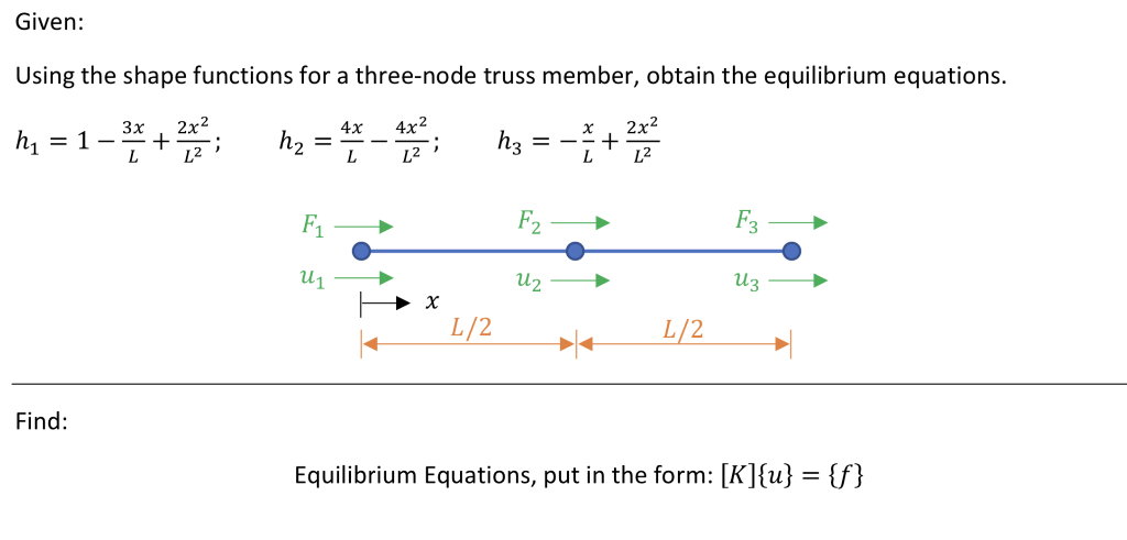 Solved Given: Using the shape functions for a three-node | Chegg.com