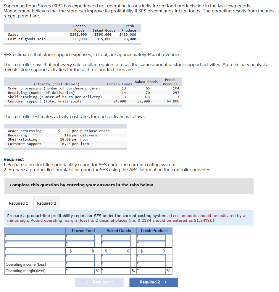 Solved Required: 1. Prepare a product-line profitability | Chegg.com