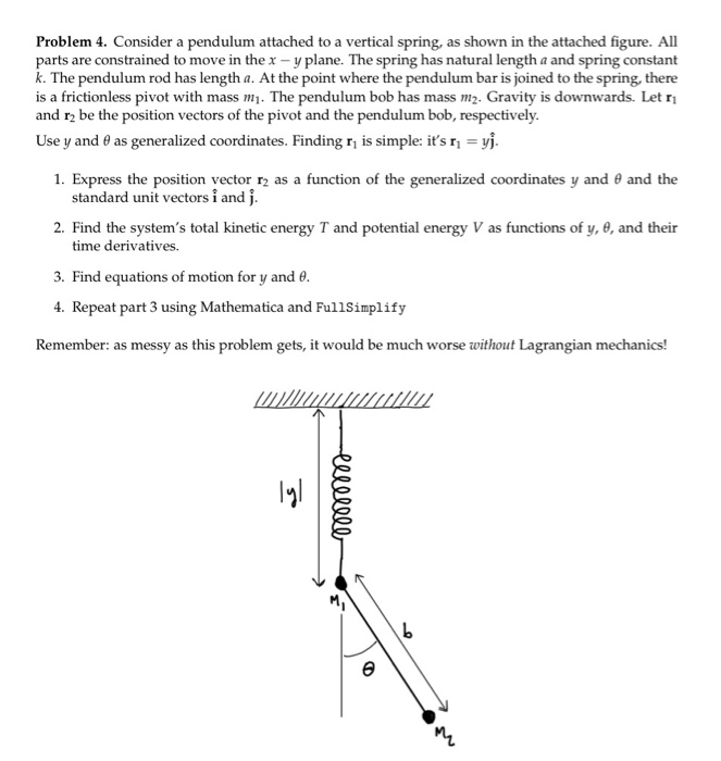 Solved Problem 4. Consider a pendulum attached to a vertical | Chegg.com