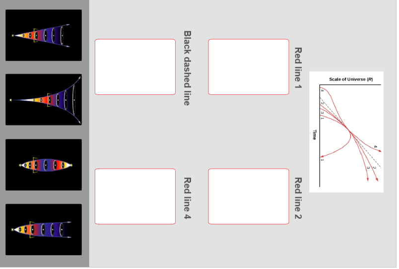 Solved Shown here are two ways of illustrating models for | Chegg.com