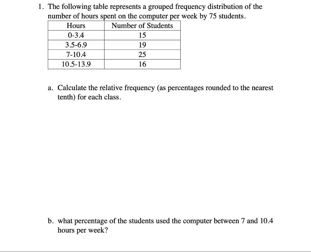Solved The following table represents a grouped frequency | Chegg.com