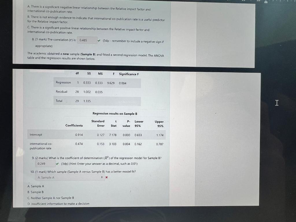 Solved international co-publication rate Relative impact | Chegg.com