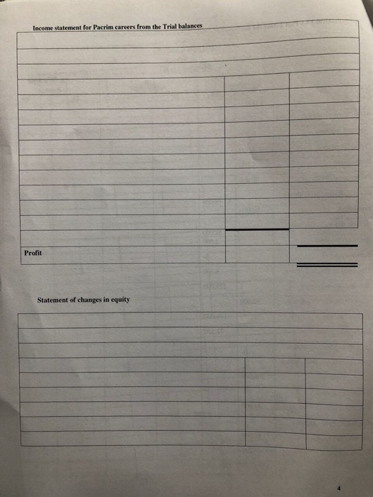 Solved CDE FGH 4 Part 2 PACRIM CAREERS Trial Balances | Chegg.com